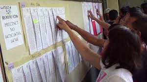 ‘Bobotante,’ mga nag-iisip na botante, ayon sa pag-aaral ng Ateneo ...