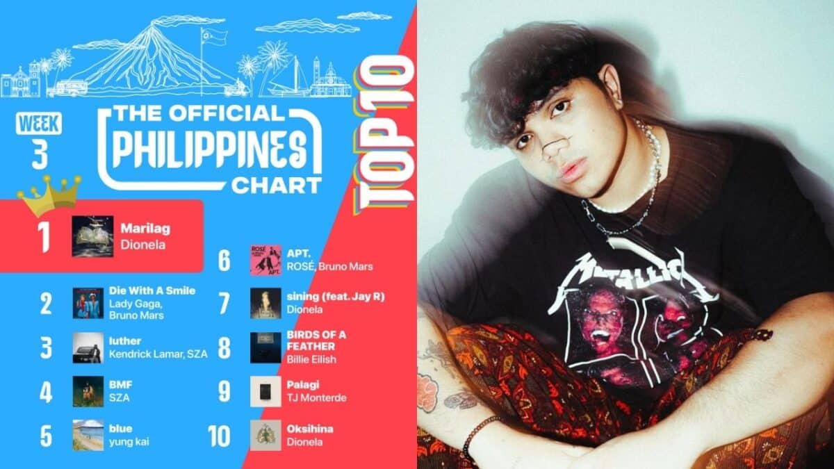 Official Philippines Chart inilunsad, ‘Marilag’ ni Dionela no. 1