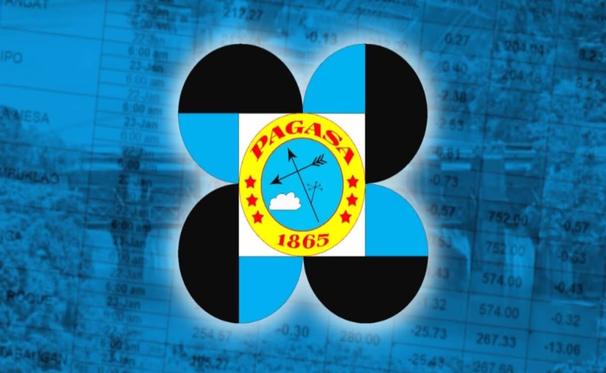 Signal No. 2 itinaas sa ilang lugar dahil sa bagyong Paolo